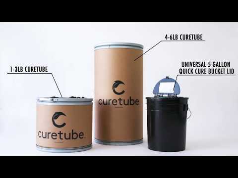 The CureTube – Growhaus USA